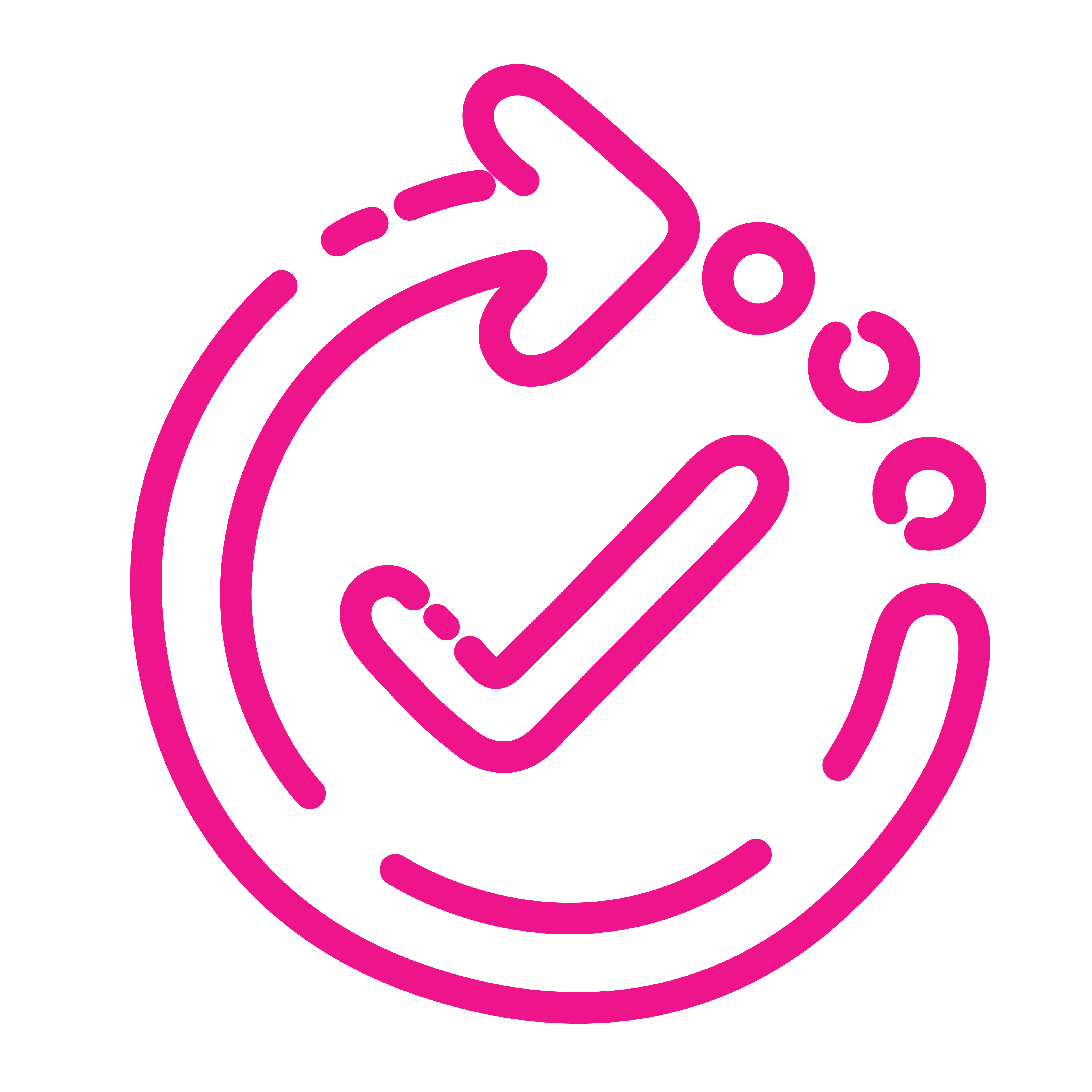 API Documentation | Help Center - Completeful | Completeful